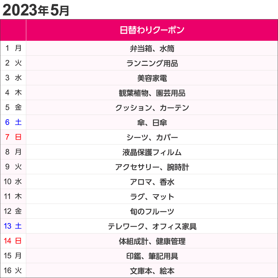 【Yahoo!&LOHACO5月カレンダー】5月のお得な日・キャンペーン・セール│随時更新 | おトクメガホン