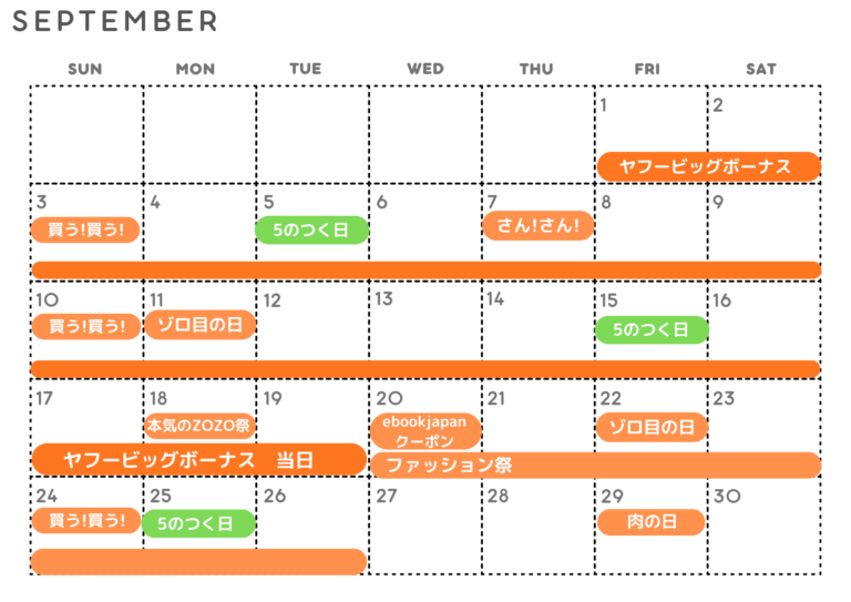 【Yahoo!&LOHACO9月カレンダー】キャンペーン・セール│随時更新 | おトクメガホン